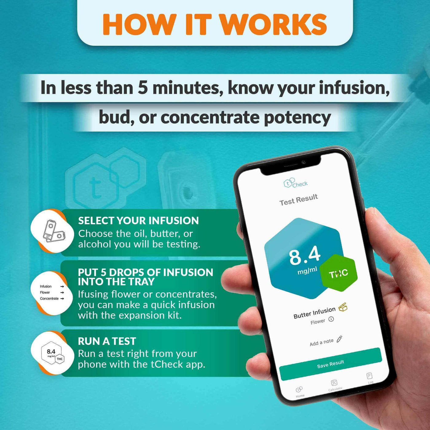 tCheck Potency Testing Plus | Test Cannabis Kit